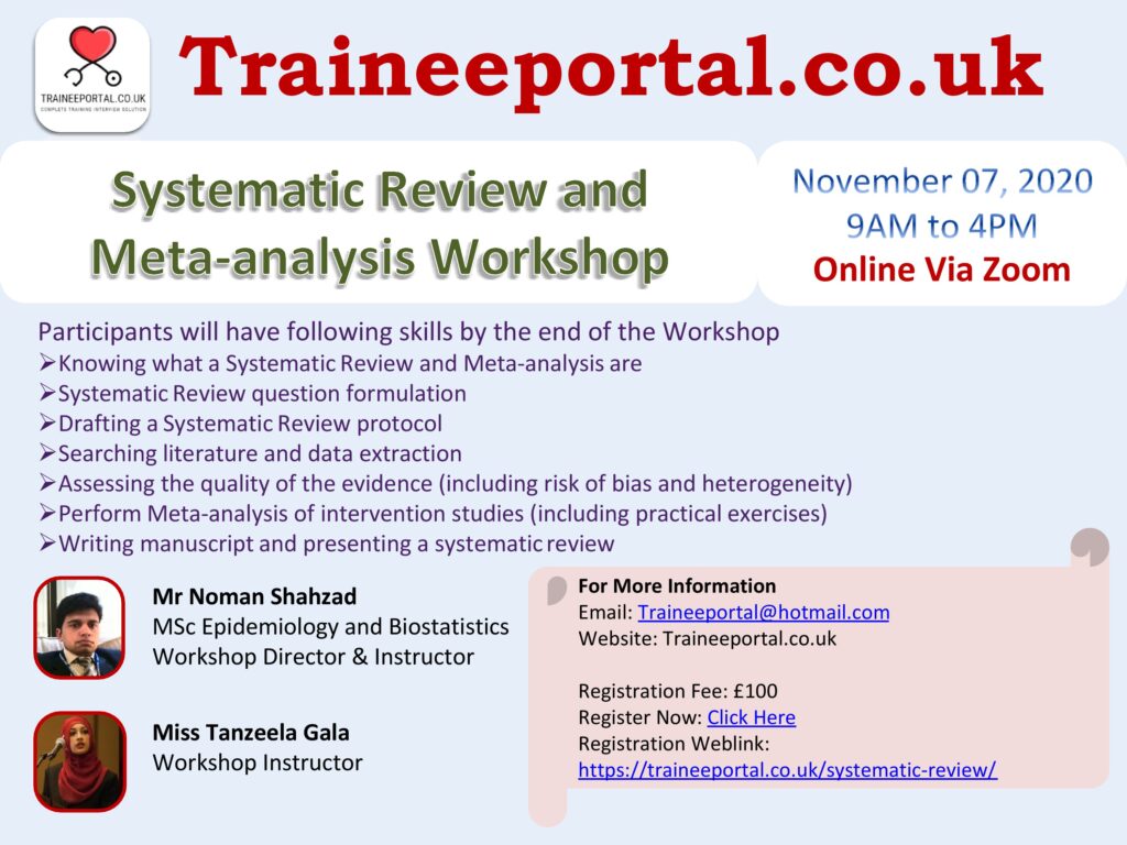Systematic Review And Meta analysis Course And Workshop Traineeportal Systematic Review And Meta analysis Course And Workshop Traineeportal